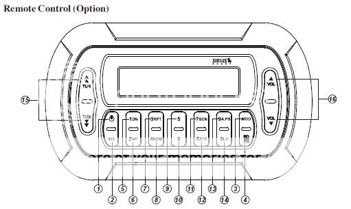 Stereo Remote Control - Stereo Info & How-To - TheMalibuCrew.com